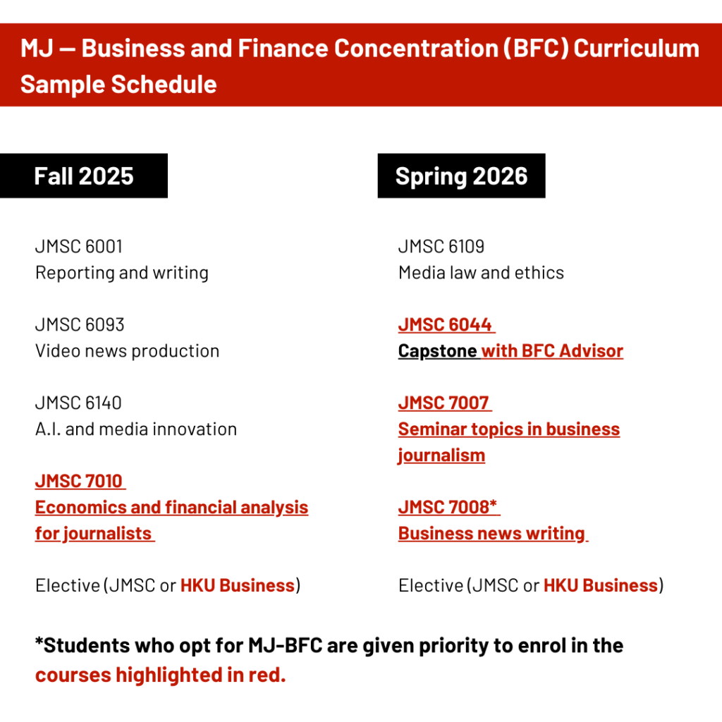 Master of Journalism — Business and Finance Concentration - Journalism and Media Studies Centre ...